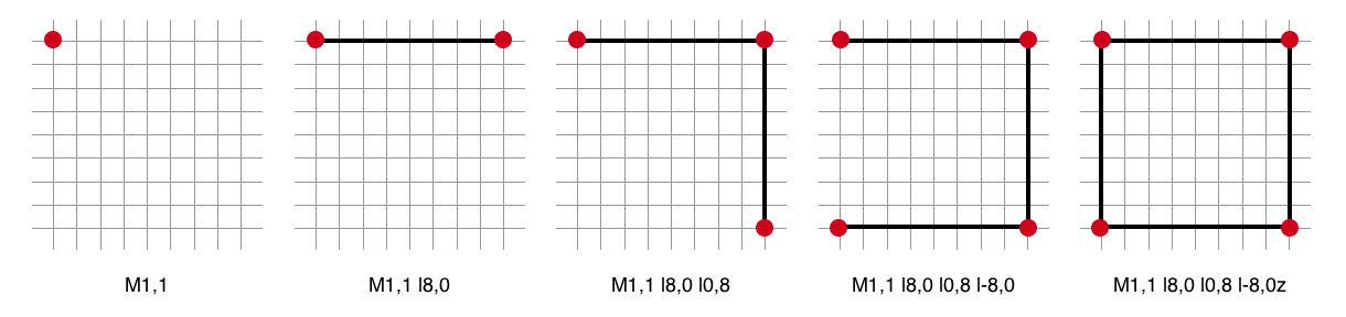 Vector Graphics on Android | Kodeco