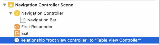 Ios Storyboards Getting Started Kodeco