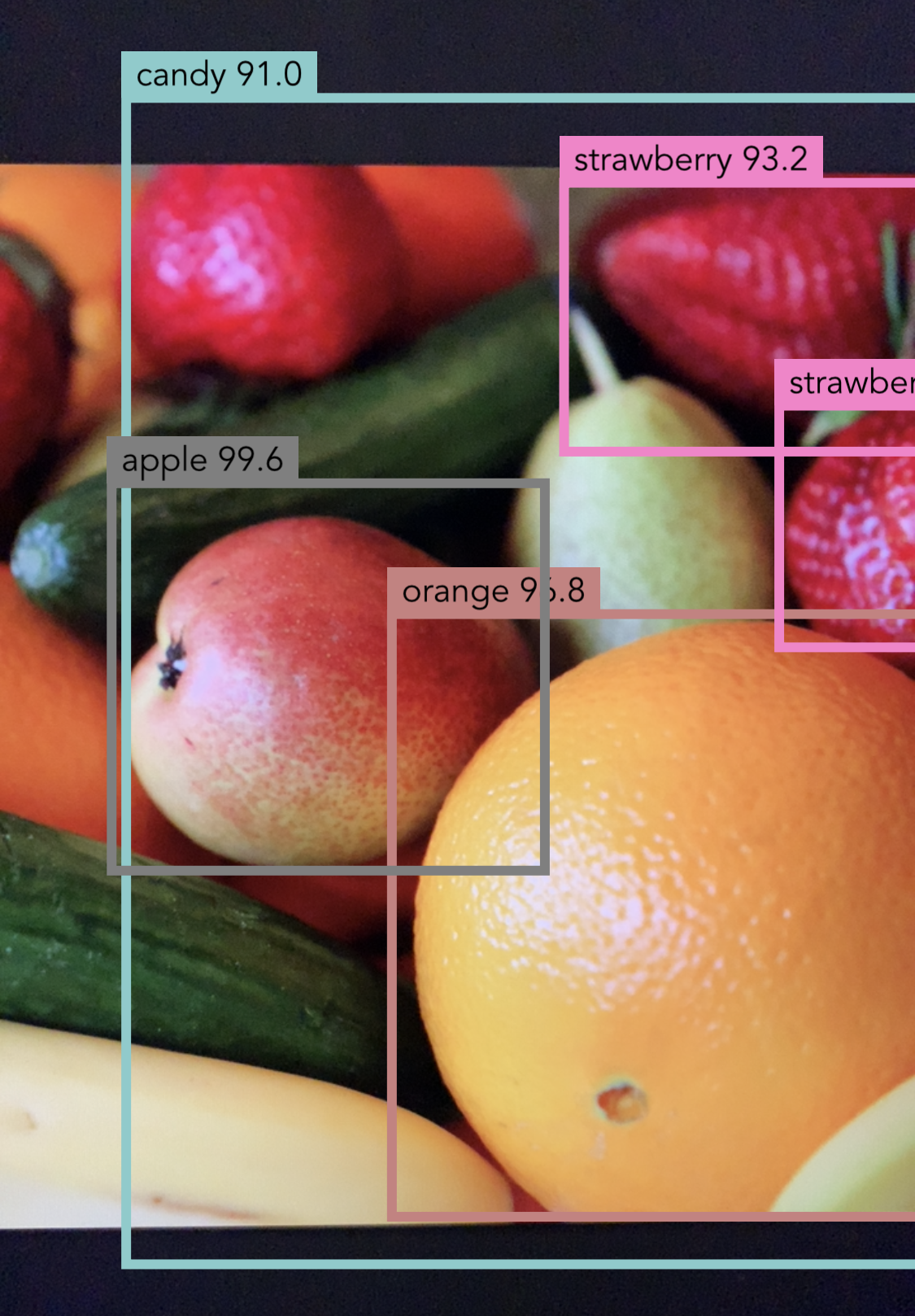 Machine Learning by Tutorials: 3 Newly Updated Chapters! | Kodeco