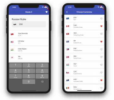 State Management With Provider | Kodeco