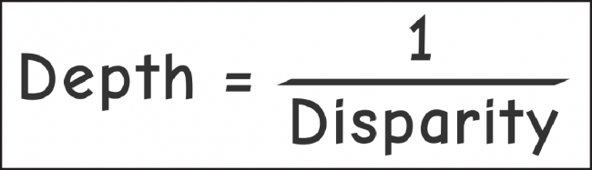 Image Depth Maps Tutorial for iOS: Getting Started | Kodeco