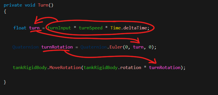 How to Implement Movement in Different Genres of Games in Unity | Kodeco
