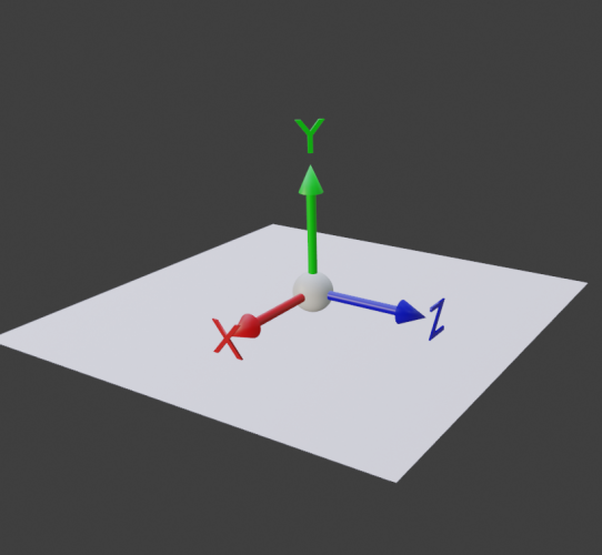 How to Implement Movement in Different Genres of Games in Unity | Kodeco