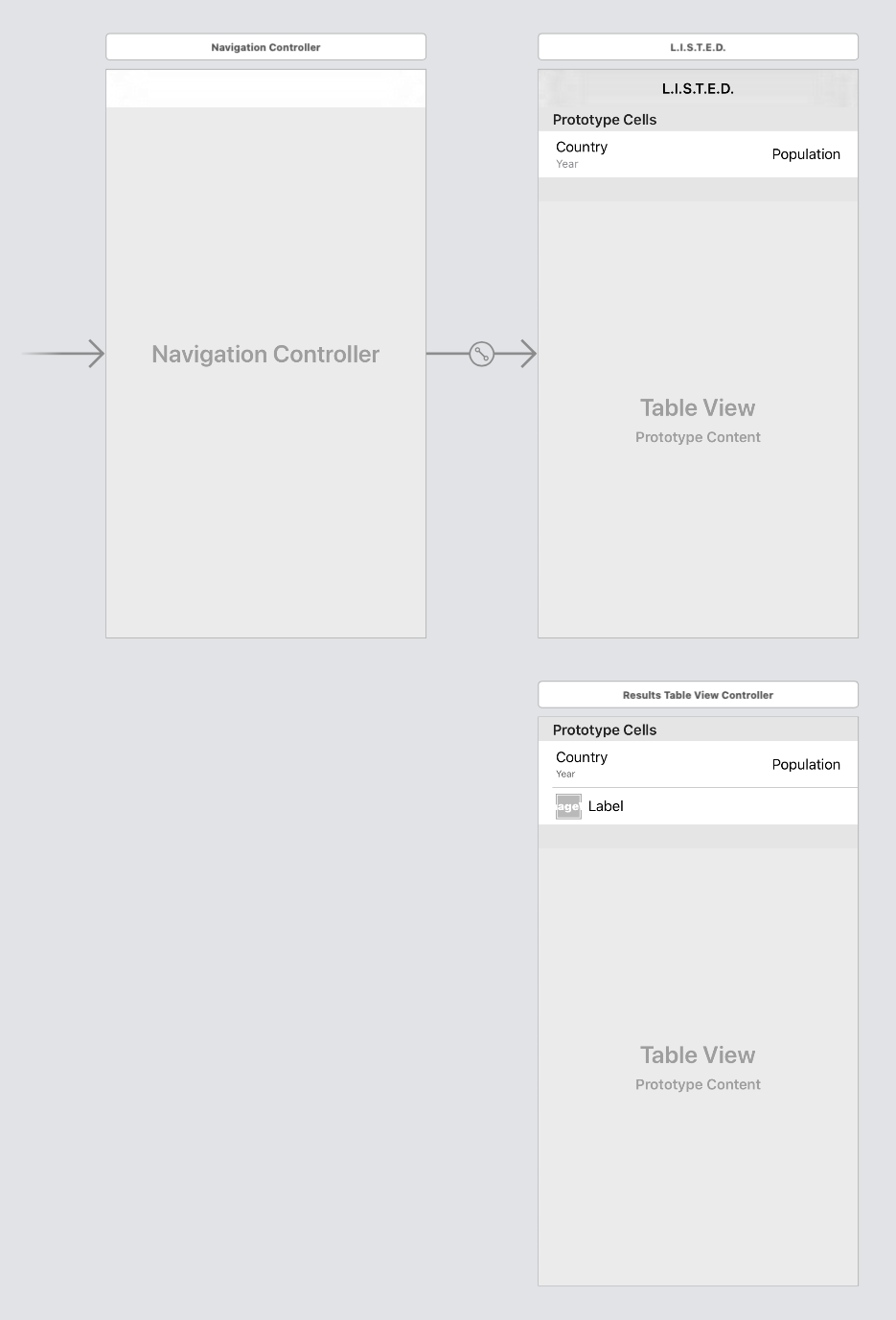 What’s New With UISearchController and UISearchBar | Kodeco