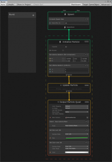 Introduction to the Visual Effect Graph | Kodeco
