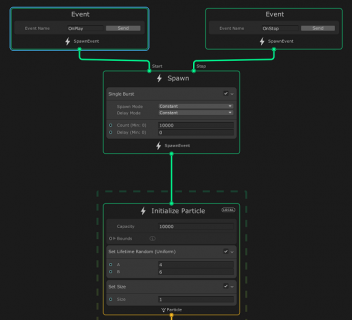 Introduction to the Visual Effect Graph | Kodeco