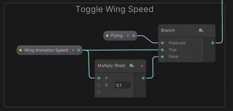 Making Hearts Fly With Unity VFX Graph | Kodeco
