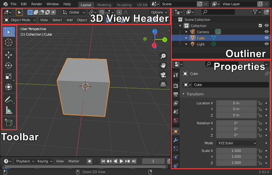 Blender Tutorial For Beginners How To Make A Mushroom Kodeco The