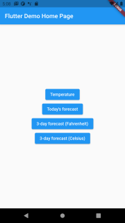 Calling Native Libraries in Flutter with Dart FFI | Kodeco