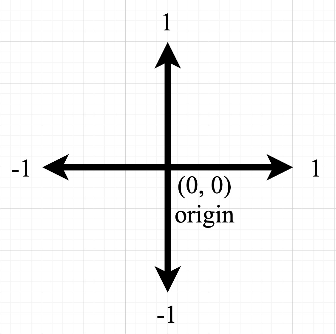 Building Complex UI in Flutter: Magic 8-Ball | Kodeco, the new raywenderlich.com