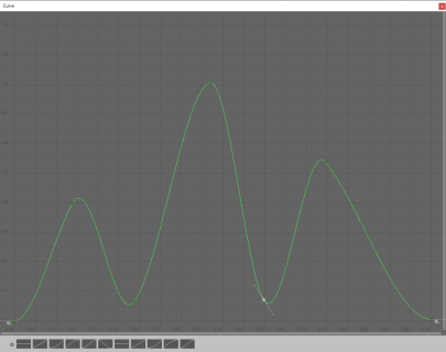 Tweening Animations in Unity with LeanTween | Kodeco