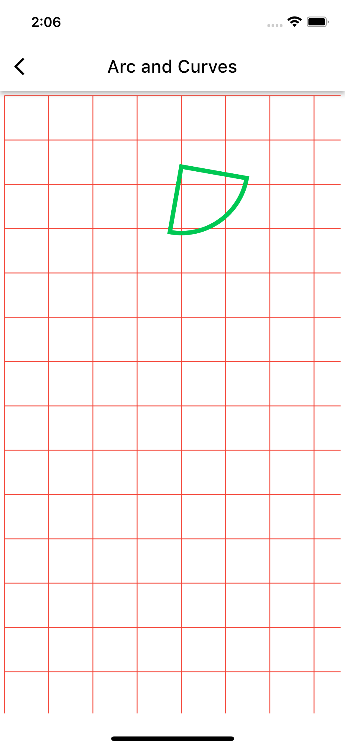Flutter Canvas API: Getting Started | Kodeco