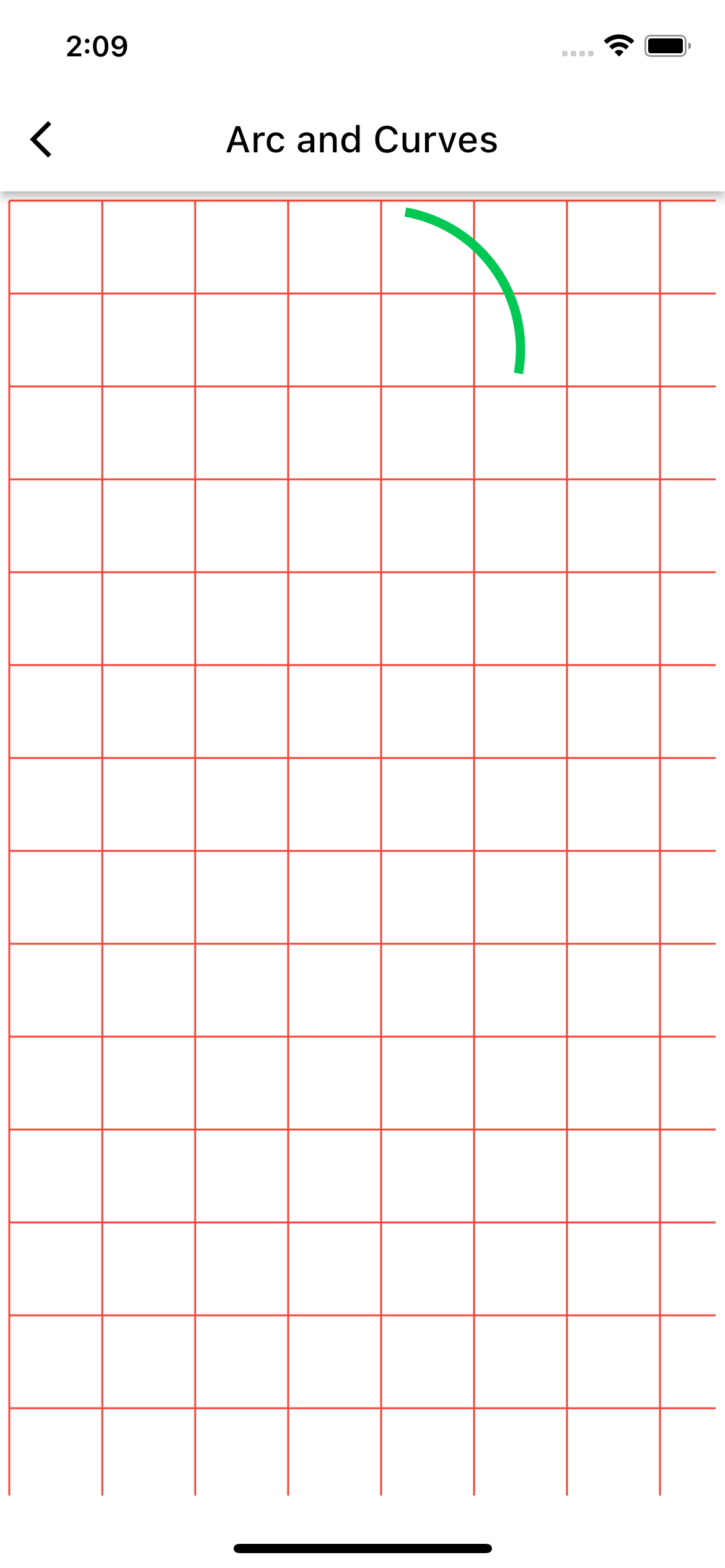 Flutter Canvas API: Getting Started | Kodeco