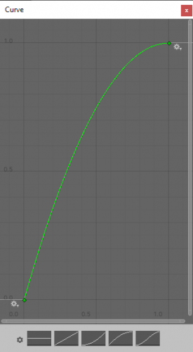 Tweening Animations in Unity with LeanTween | Kodeco