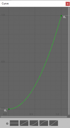 Tweening Animations in Unity with LeanTween | Kodeco