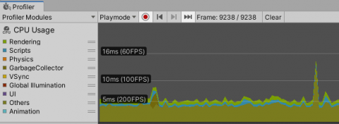 Tweening Animations in Unity with LeanTween | Kodeco