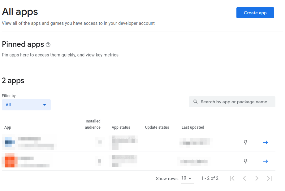 Android App Distribution Tutorial: From Zero to Google Play Store | Kodeco