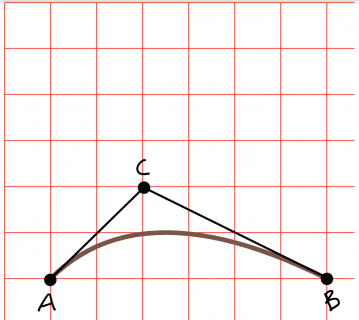 Flutter Canvas API: Getting Started | kodeco.com, the new raywenderlich.com