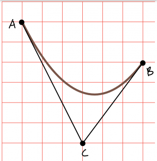 Flutter Canvas API: Getting Started | kodeco.com, the new raywenderlich.com