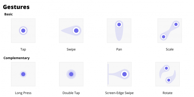 Creating Custom Gestures in Flutter | Kodeco
