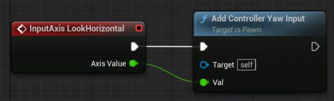 How to Create a Simple FPS in Unreal Engine 5 | kodeco.com, the new raywenderlich.com